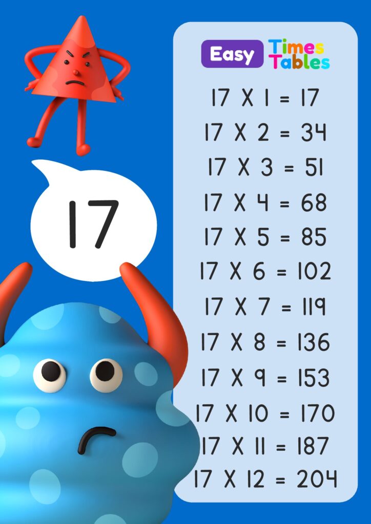 17 Times table - Multiplication table of 17 for children