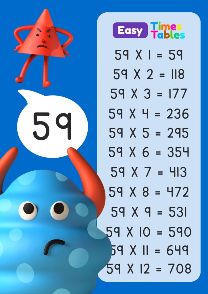 59 Times table - Multiplication table of 59 for children