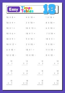 18 Times table - Multiplication table of 18 for children