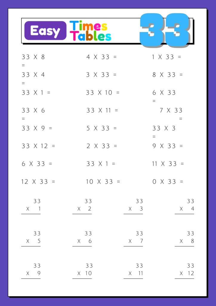 33 Times table - Multiplication table of 33 for children