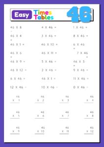 46 Times table - Multiplication table of 46 for children