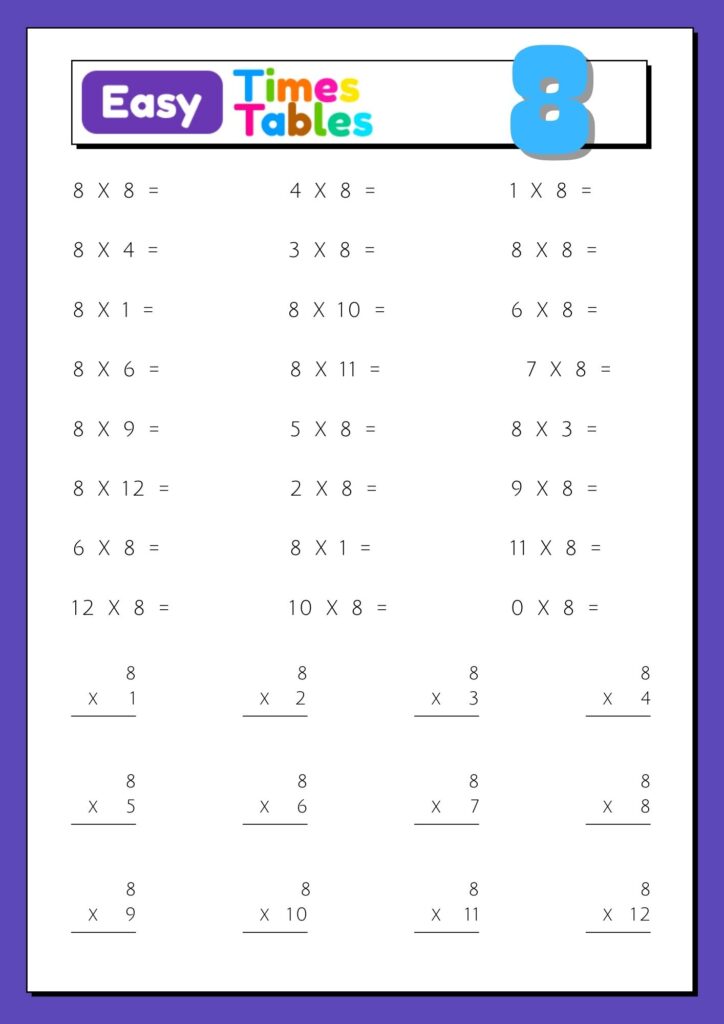 8 Times table - Multiplication table of 8 for children