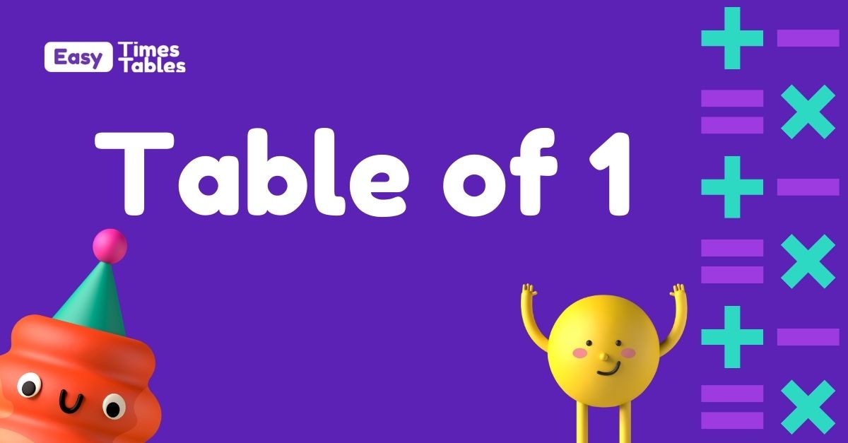 0 Times table - Multiplication table of 0 for children