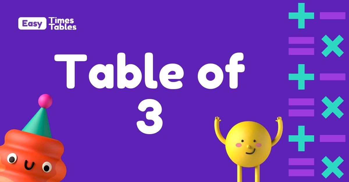 1 Times table - Multiplication table of 1 for children