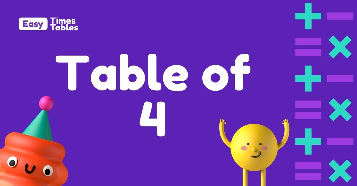 1 Times table - Multiplication table of 1 for children