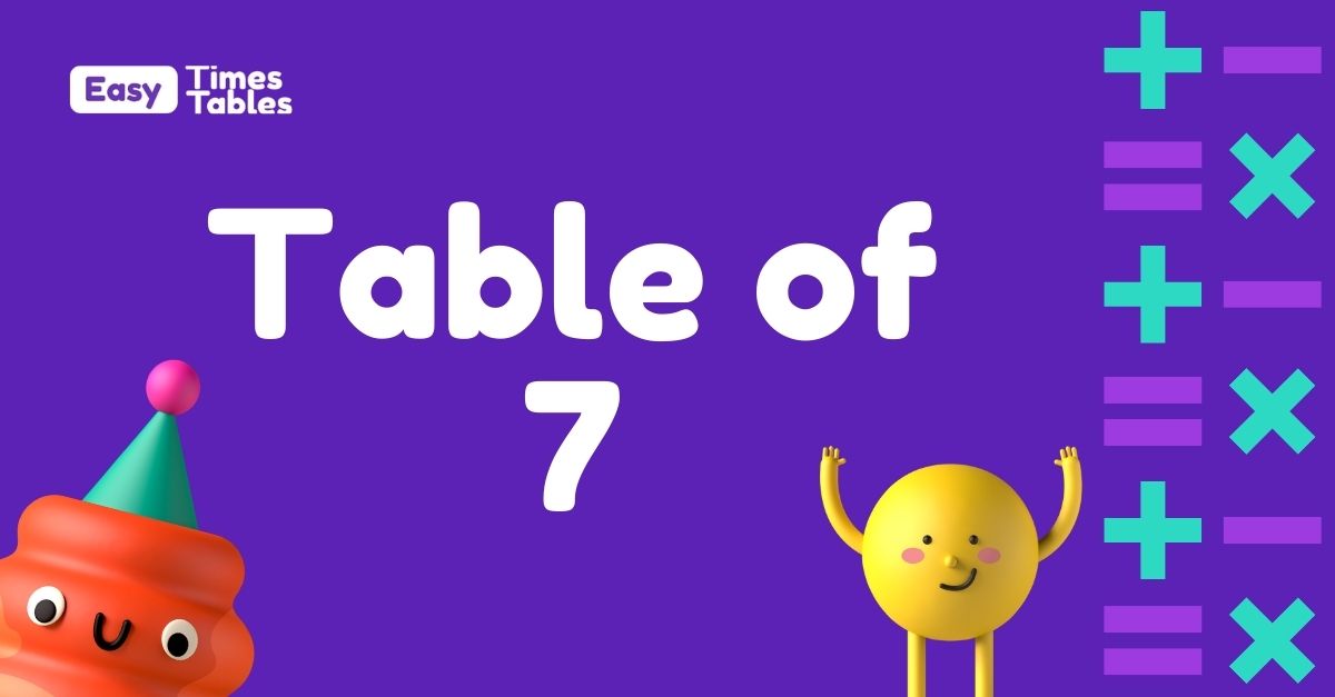 6 Times table - Multiplication table of 6 for children