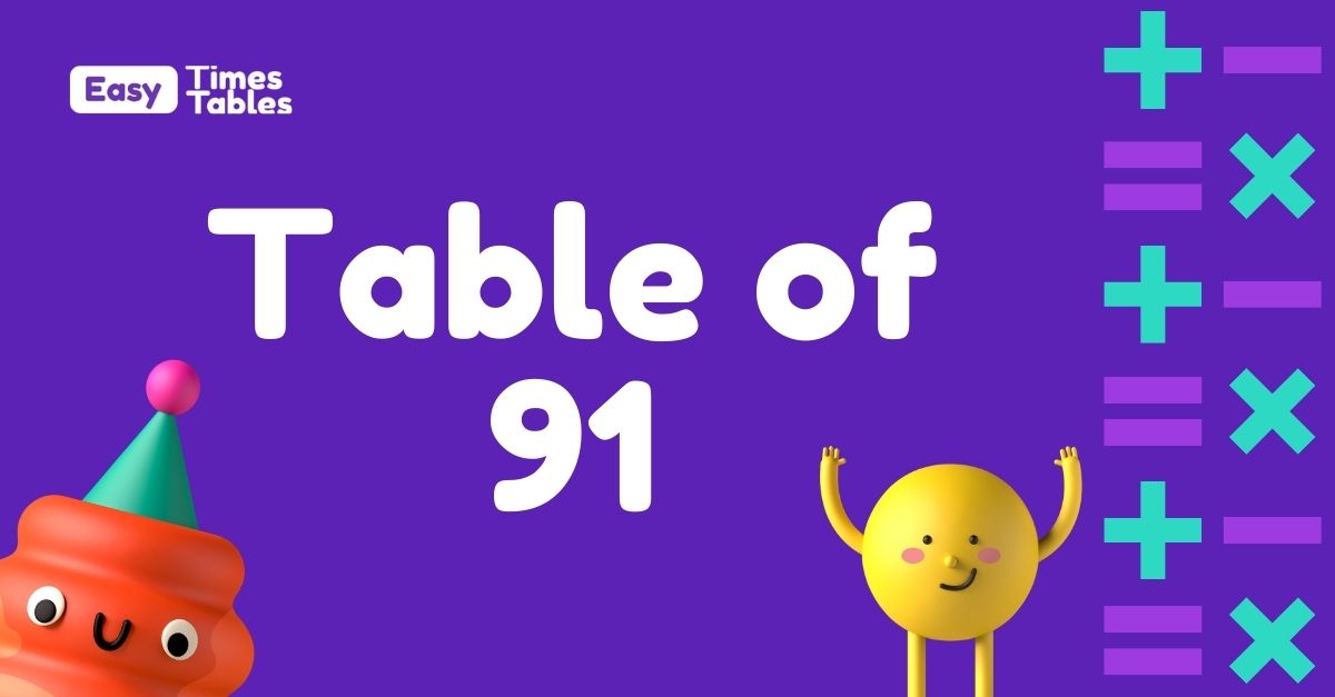 96 Times table - Multiplication table of 96 for children