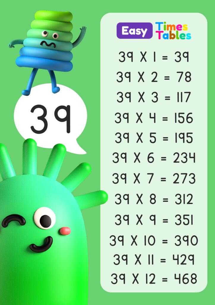 39 Times table - Multiplication table of 39 for children