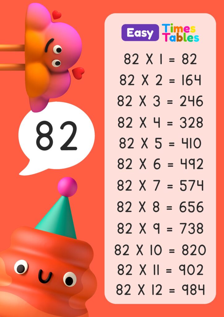 82 Times table - Multiplication table of 82 for children