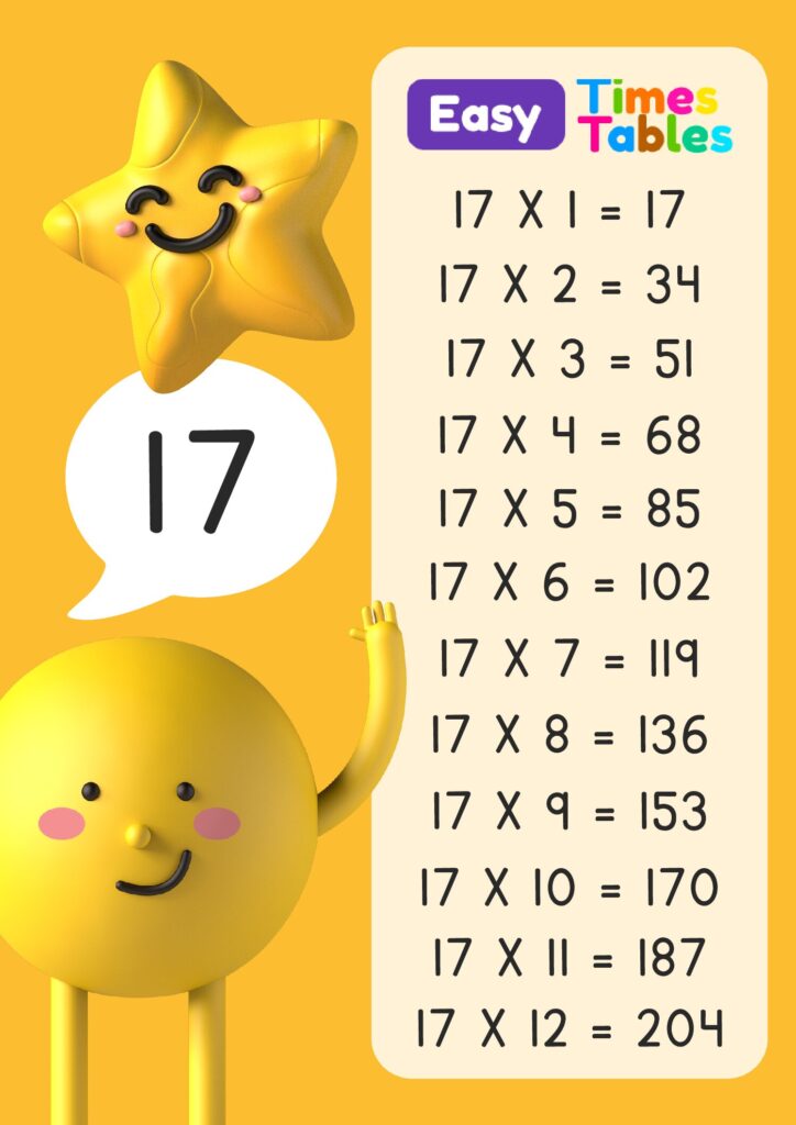 17 Times table - Multiplication table of 17 for children