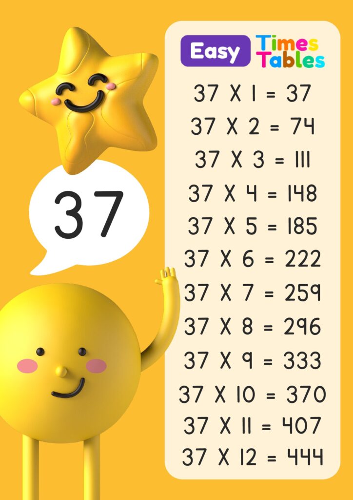 37 Times table - Multiplication table of 37 for children
