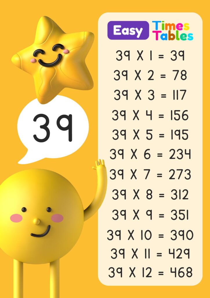 39 Times table - Multiplication table of 39 for children